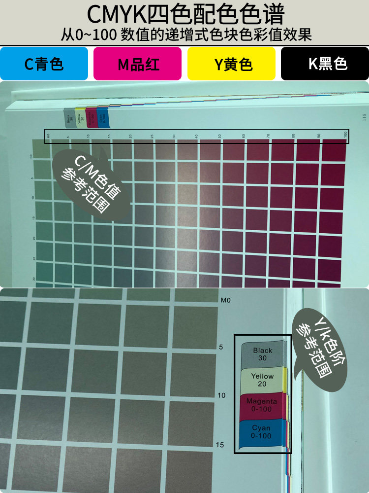 Harmonious Printing CMYK Color Guide - Universal Color Matching Card