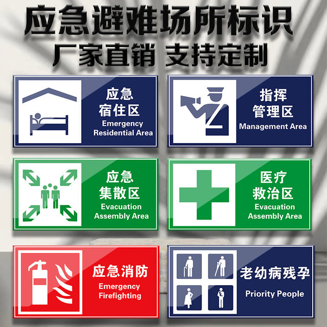 New national standard emergency shelter place identification stickers ...