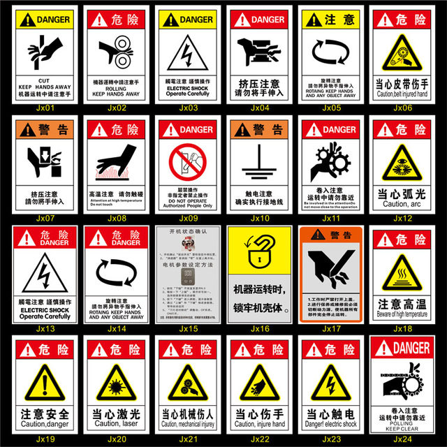 Machine markings, equipment safety warning stickers, warning signs ...