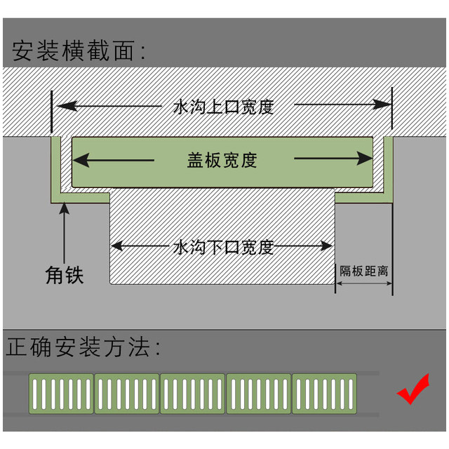 Stainless Steel Kitchen Lower Waterway Gulf Lid Drainage Gully Ditton ...