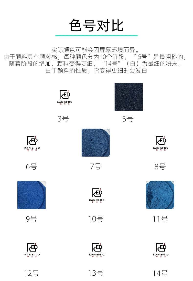 Guanrongtang Tibetan Blue Natural Ore Chinese Painting Thangka Mural ...