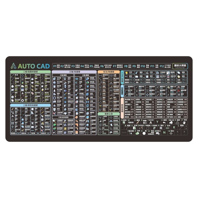 cad mouse pad extra large office wpswordexcelpsprcdr commonly used ...