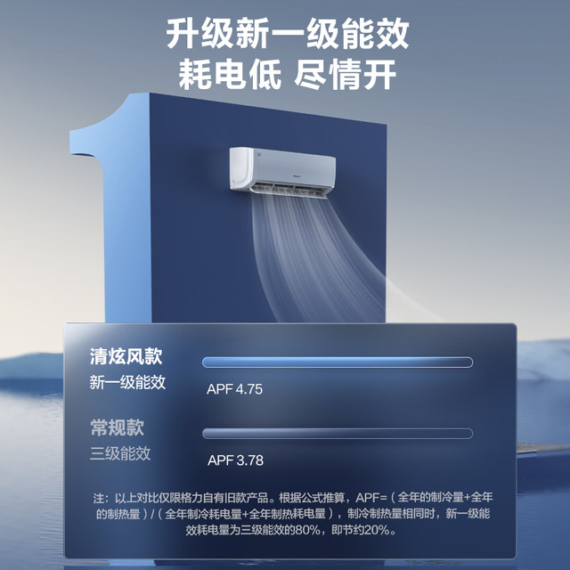 First-class energy efficiency variable frequency heating and cooling 2 ...