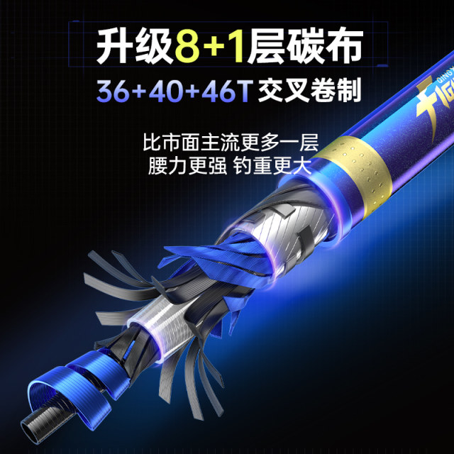 Leading the way with big rods fighting blue sturgeon giant fishing rods ...