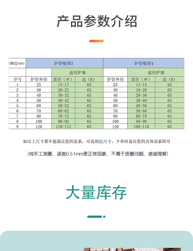 Alumina Ceramic Furnace Plug Tube Quartz Tube Corundum Tube | Bonda ...