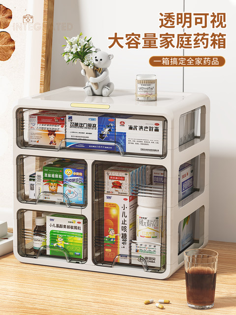Medicine box home installation household storage box medicine box ...