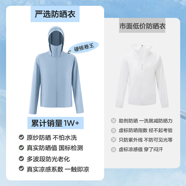 NetEase carefully selects multi-band sun protection clothing for men ...