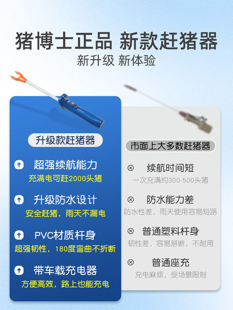 Dr. Pig electric pig drive waterproof pig drive artifact high-power pig ...