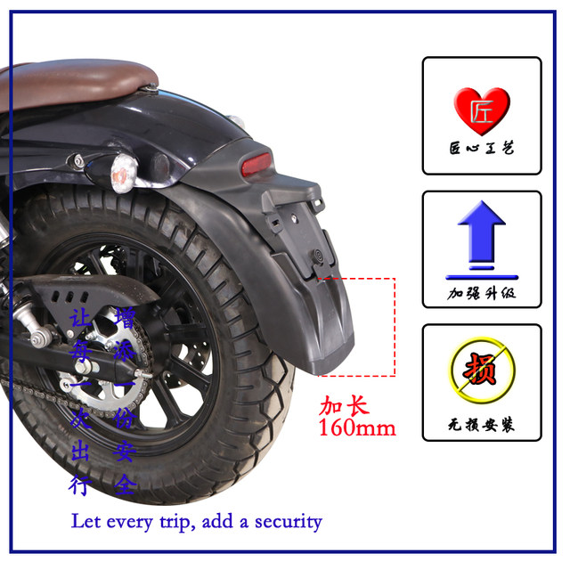 Suitable for Qianjiang flash SRV150 extended front fender rear fender QJ150-2N modified front ...