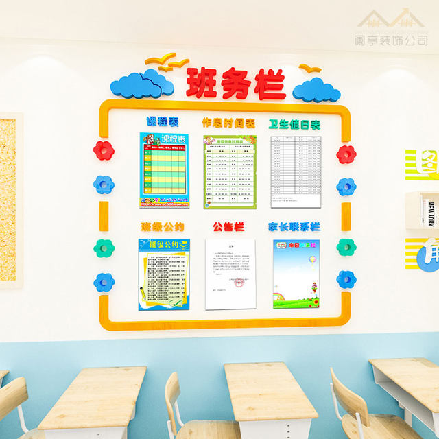 Classroom layout of the classroom of the classroom of the class board ...