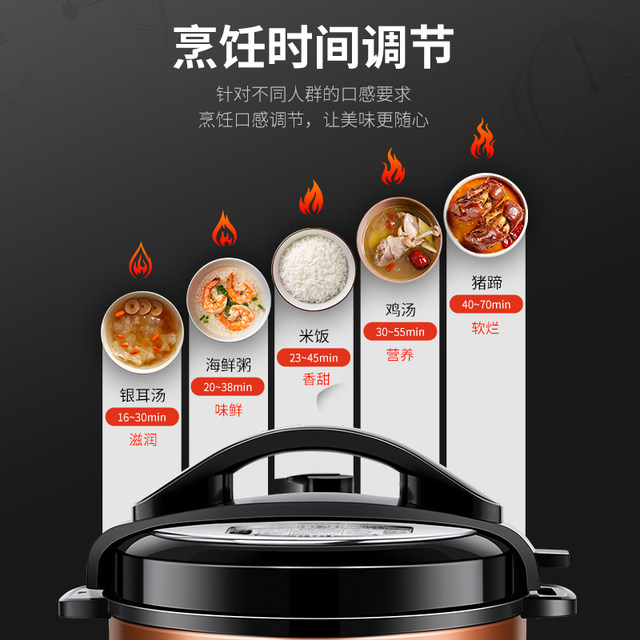 Triangle brand electric pressure cooker for household use 3-5-6 people ...