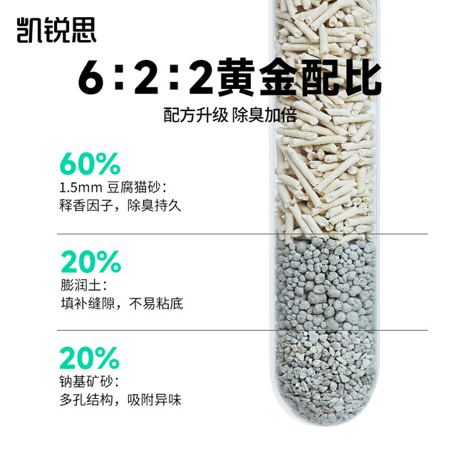 Kairis mixed cat litter, tofu litter, deodorizing low dust tofu ...