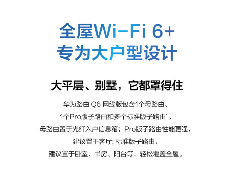 [neue version] huawei q6 netzwerkkabelversion gigabit-router | Huawei