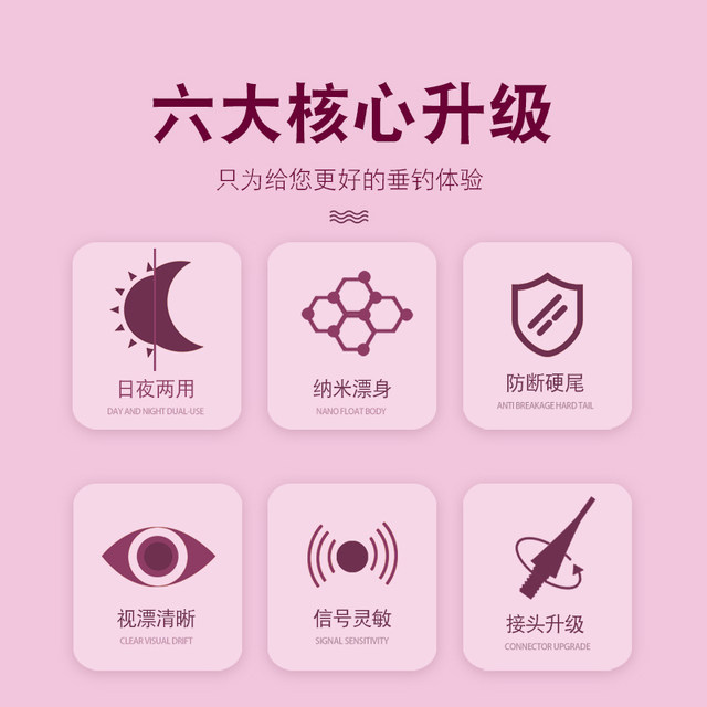 Golden Eye Difugal Official Flagship Store High Sensitivity Electronic ...