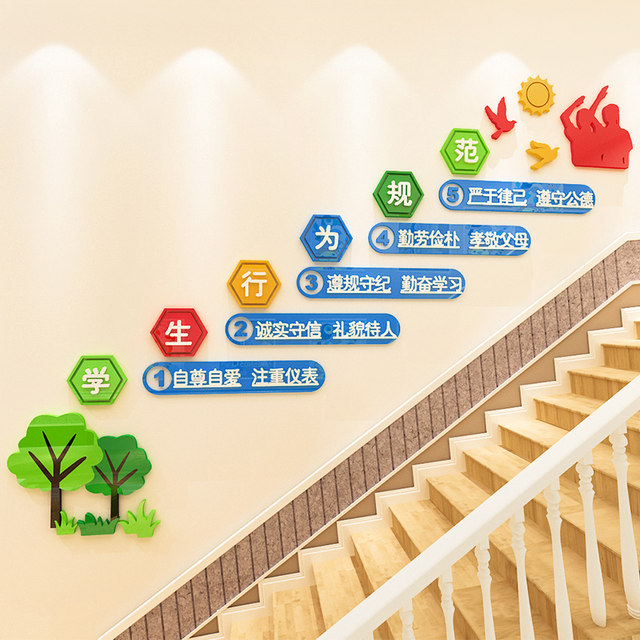Kindergarten student code of conduct stairs civilized slogan wall ...