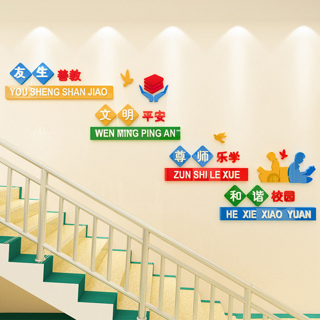 Kindergarten Students' Code of Conduct Stairs Civilization Slogans Wall ...