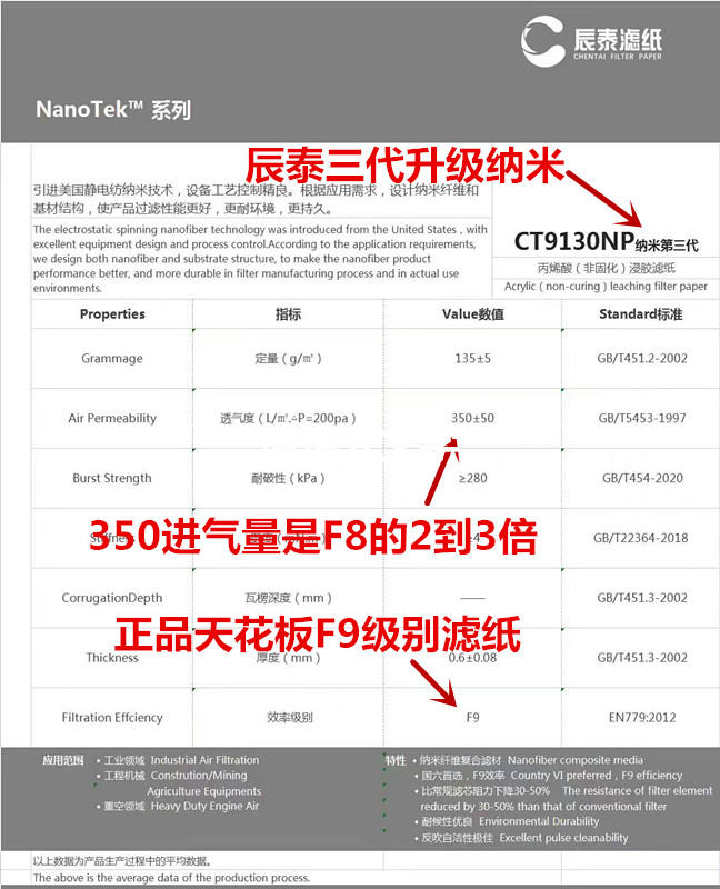 K2751空气滤芯适配陕汽德龙X5000/X6000重卡新M3000S中置纳米空滤-淘宝网