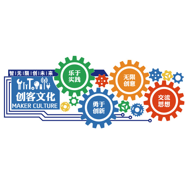 Kindergarten wall decoration children's programming maker training ...