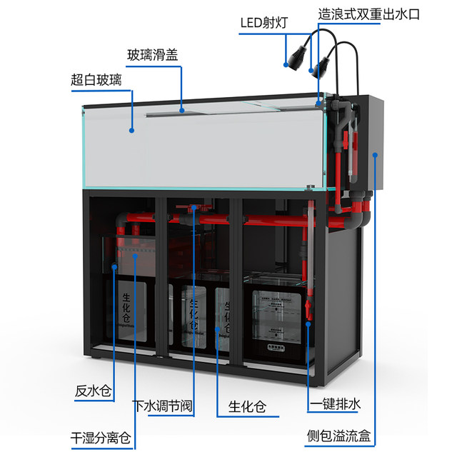 Fish tank, aquarium, water plant tank, ecological tank bottom filter ...