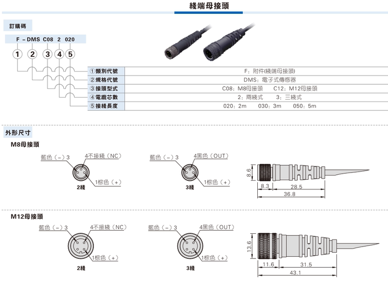 Adeke sensor sensor magnetic close to switch DMSGCMSGCMSJCMSHCMSE-020