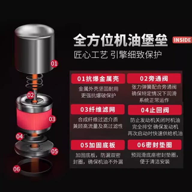 KN183 machine filter suitable for QJMOTOR Qianjiang Flash 300S/350 oil filter element QJ300-12 ...