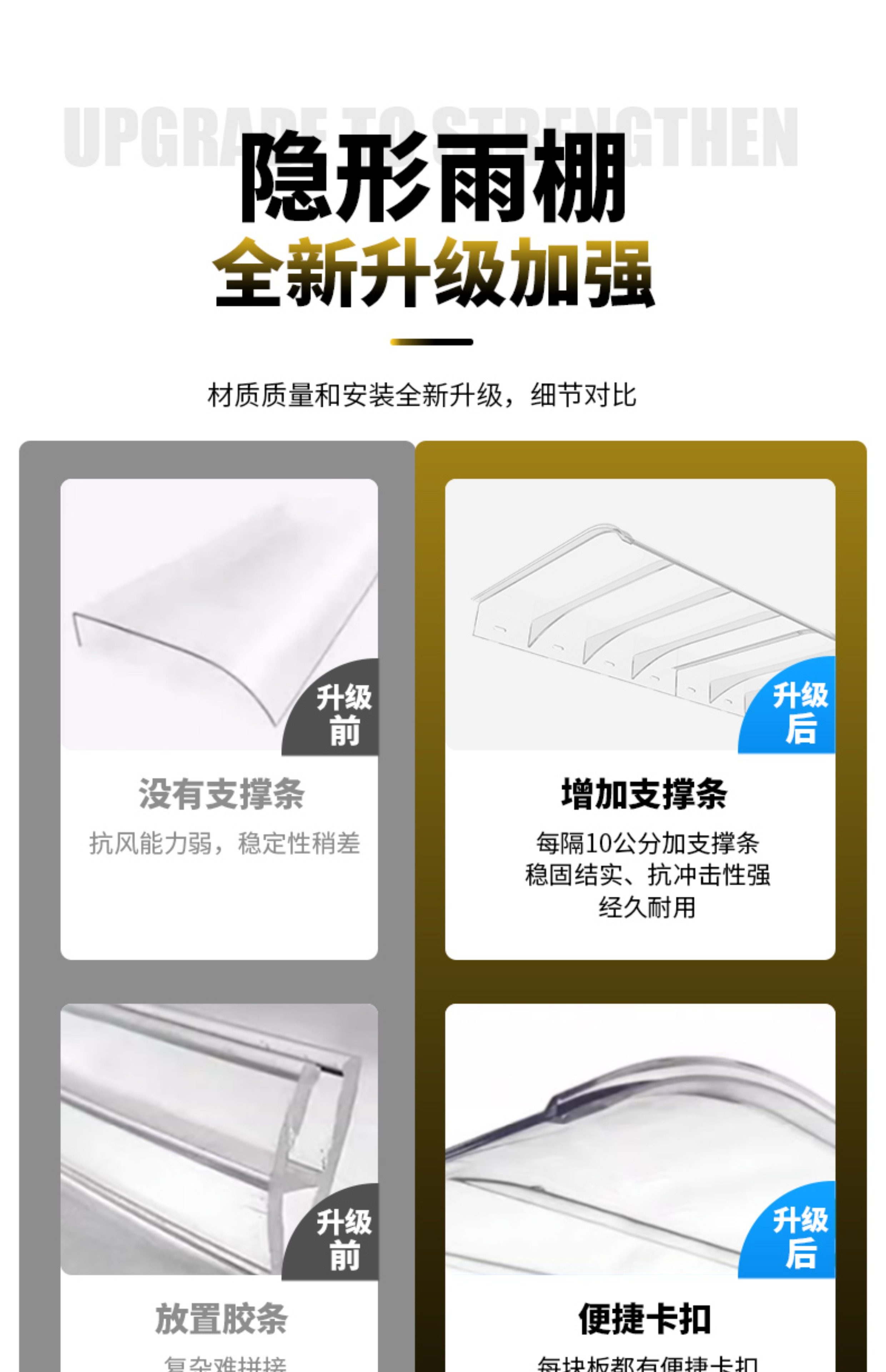 PC Invisible Rain Shed Eaves - Outdoor Rain-Proof Baffle Awning For ...