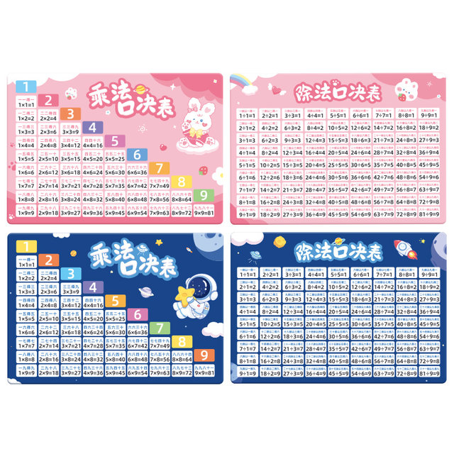 Ninety-nine multiplication formula table multiplication and division ...