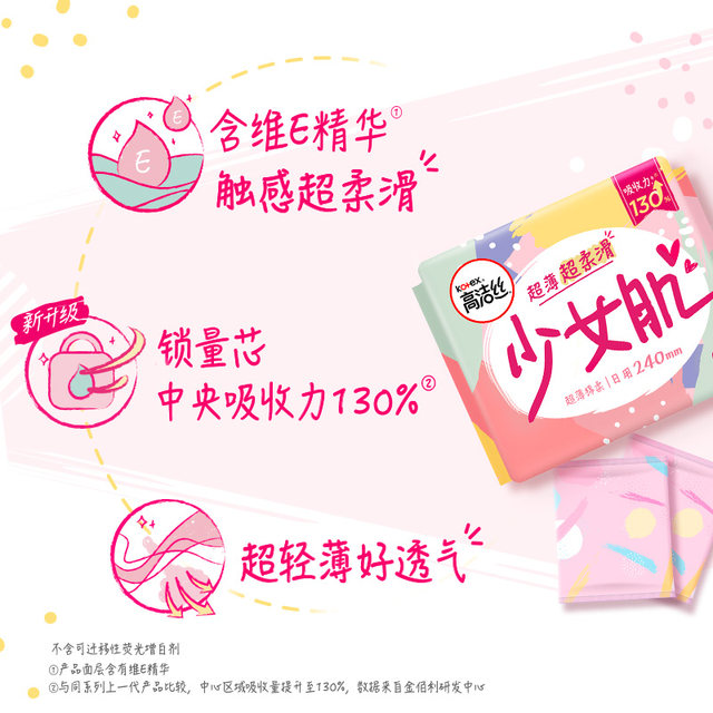 Kotex sanitary napkin for girls daily use 240mm ultra-thin combination ...