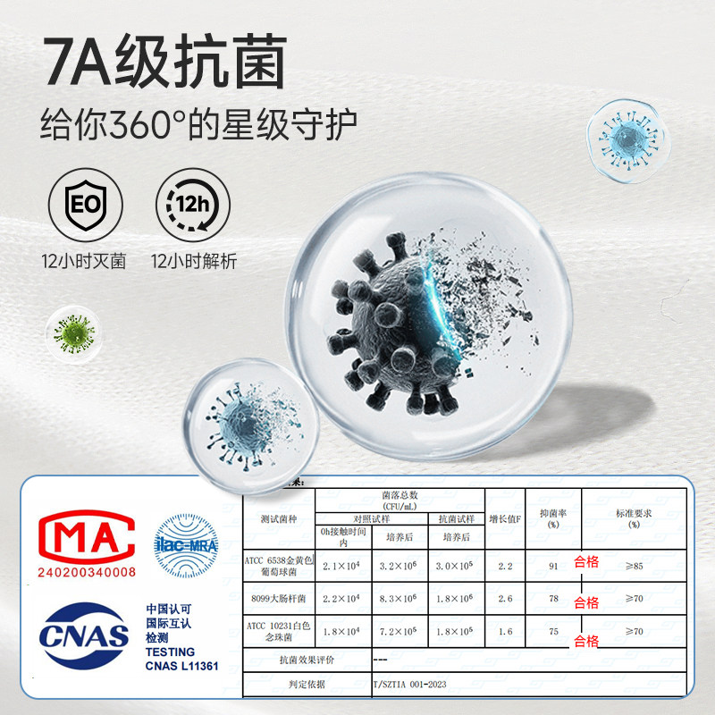 Freego Children's Disposable Underwear - Travel & Daily Use