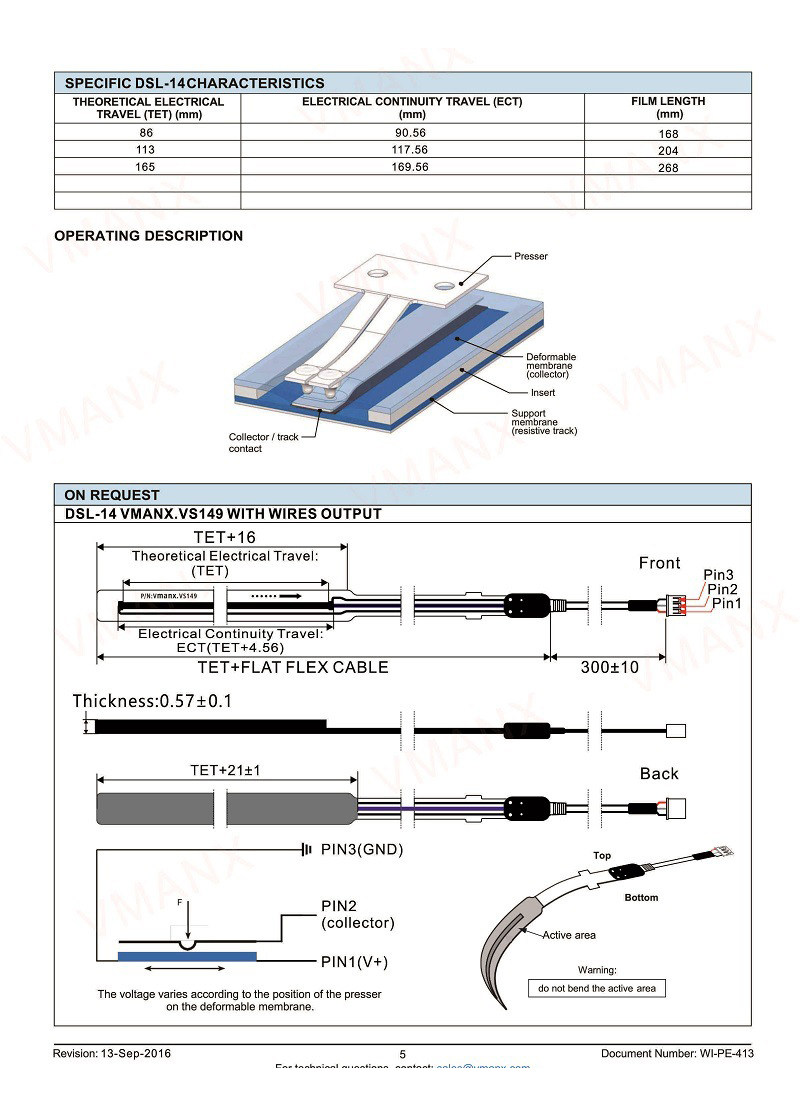 RKVS149 Medical Instrument Linear Displacement Sensor - Industrial ...
