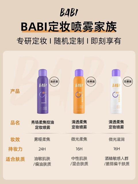 BABI makeup spray lasting oil control, waterproof and sweat-proof, not ...
