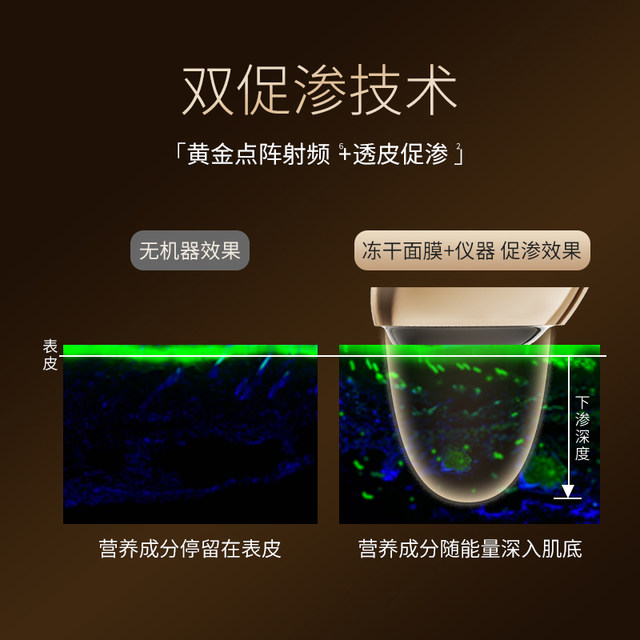 AMIRO light-finding peptide bullseye anti-wrinkle freeze-dried mask 2 boxes