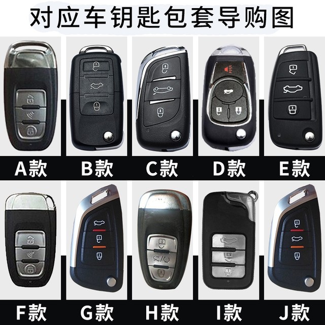 Xiongbing Aowei Guangpai Aisda Automobile One-click Start Key Pack is ...