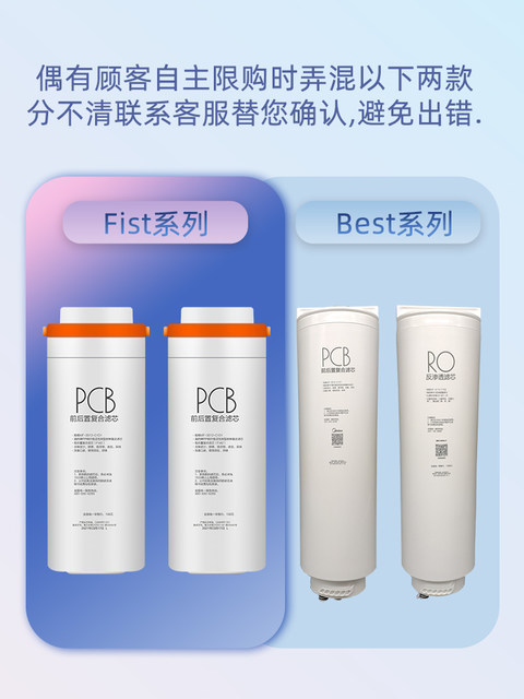 COLMO water purification machine filter element CWRC4/5/6/7/800-B14/B15 ...