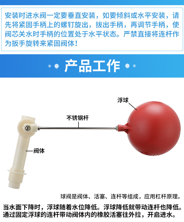 Large flow adjustable plastic float ball valve | Innovator