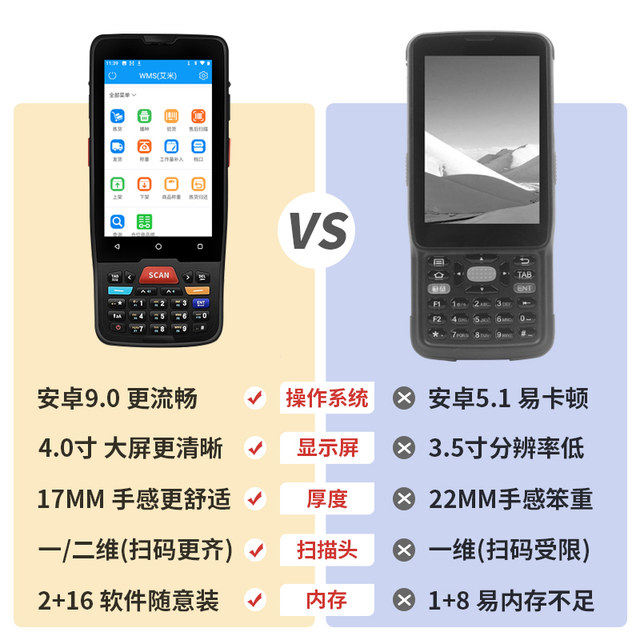 Chiteng pda handheld terminal C62/C65 data collector Android inventory ...