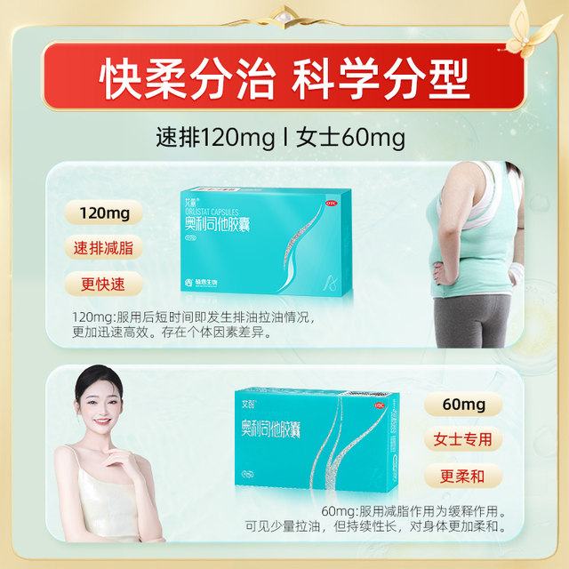 Eli Orlistat Weight Loss Capsules OTC Gastrointestinal Oil Burning Fat ...