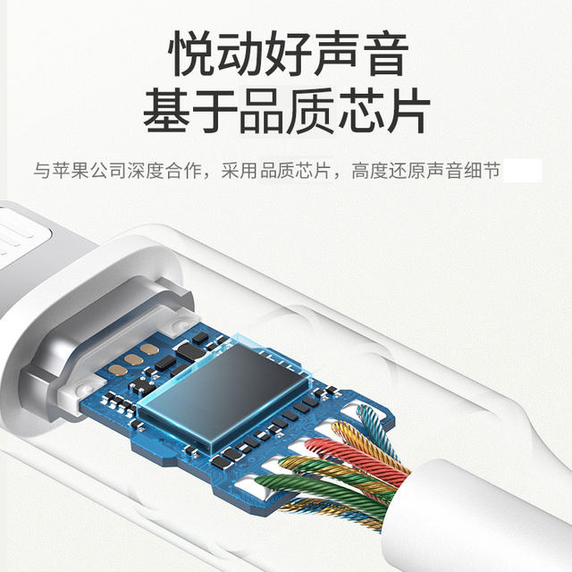 Greenlink headphone adapter suitable for iphone14/13/12/11/promax ...
