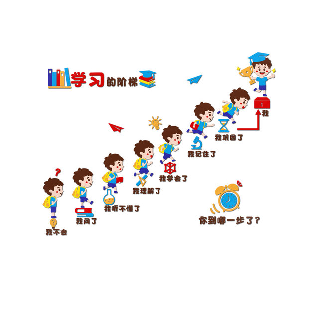 Learning ladder wall stickers high school classroom layout decoration ...