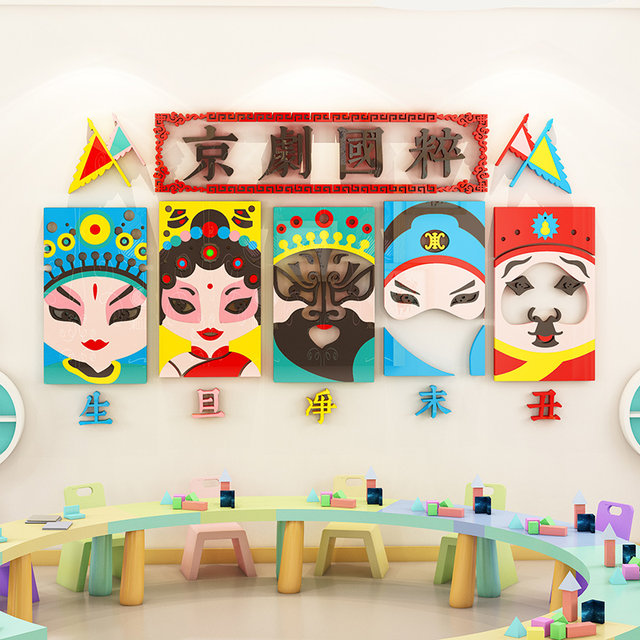 Kindergarten opera theme wall Peking Opera face stickers Shengdan ...