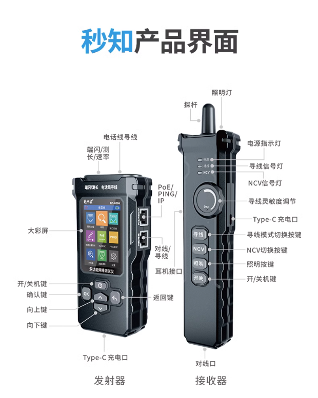 Line tracker - Nf-8506 rechargeable model - line hunting - length ...