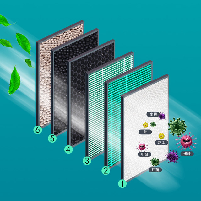 Suitable for 19-21 Great Wall Euler R1 Black Cat R2 White Cat air ...