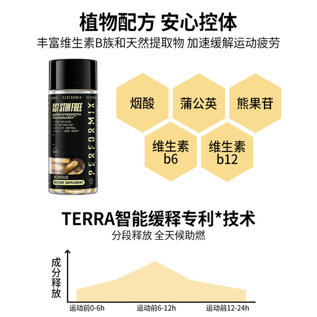 Performix Yellow Magic Fat Loss Capsules Caffeine Free Non-Blue Magic ...