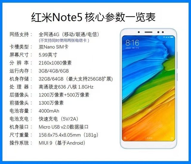 MIUI/Xiaomi Redmi Note 5 Full Netcom Dual SIM Dual Standby Music Phone ...