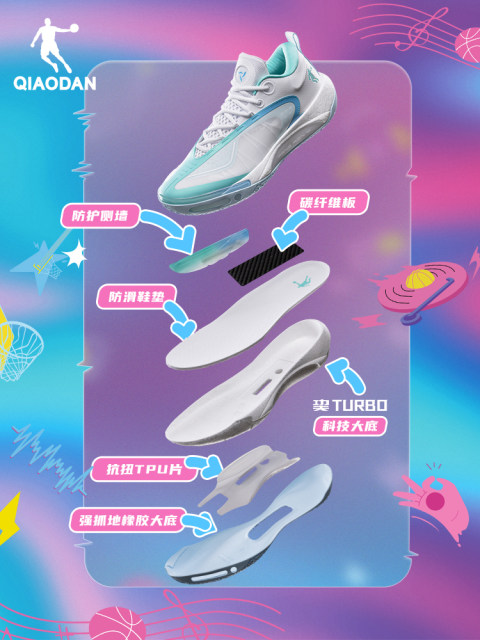 Jordan Wind Blade 4Pro Basketball Shoes Men's 2025 Spring Men's Shoes ...