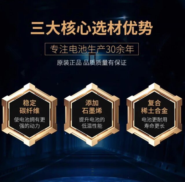 Chaowei graphene battery 48V60V72V23A20 Yadi Emma ring Xinri Luyuan ...