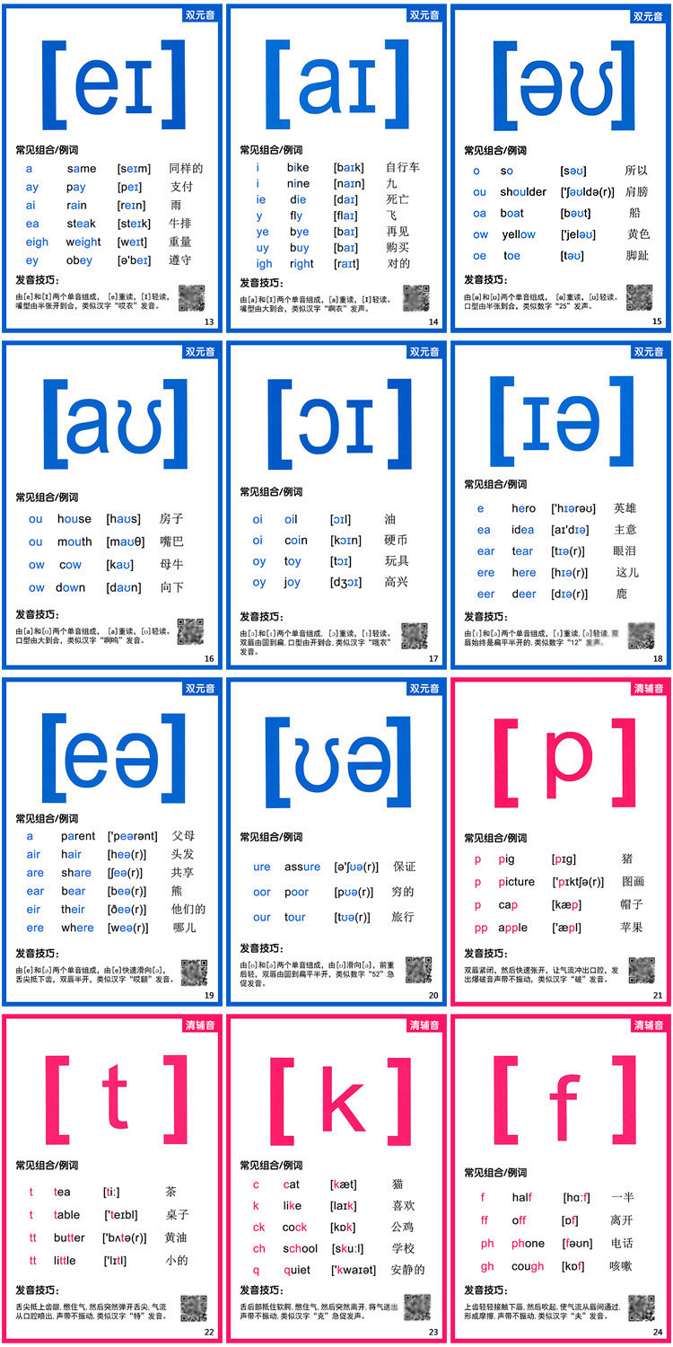 48 english international phonetic alphabet pronunciation cards for ...