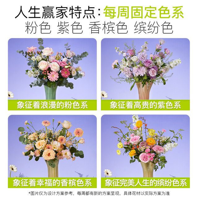 Spend some time every weekly flowers booking monthly in Yunnan base ...