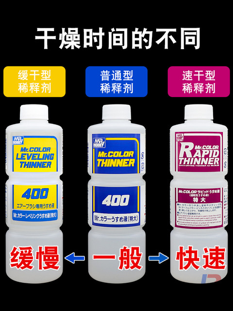 Jun Shi T blue standard diluted liquid model Gundam top color nitro ...