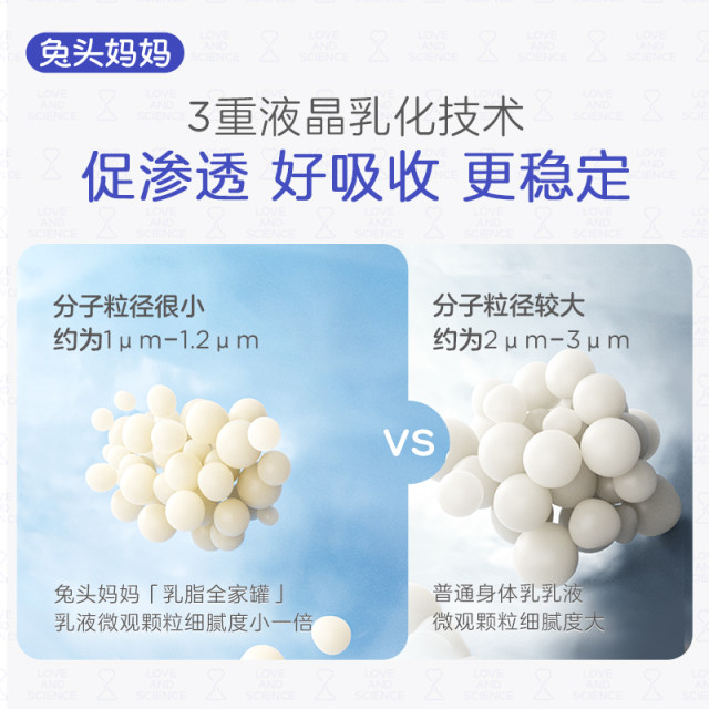 Rabbit head mother children's body milk moisturizing cream body lotion ...